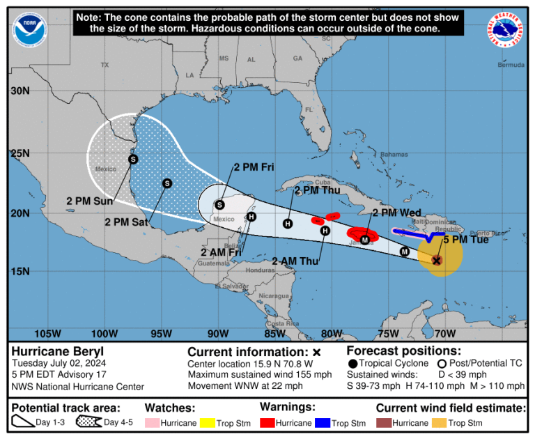 Category 5 Hurricane Heading Towards Cancun